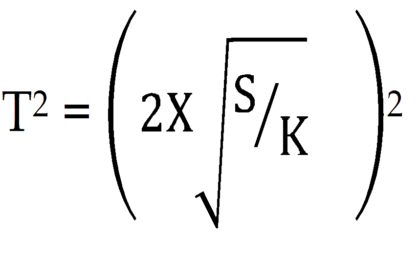 Mathematics Tutorials: Maths Made Easy!: Change of Subject Formula