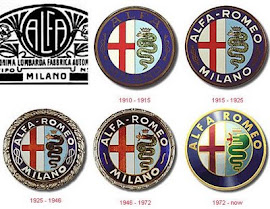 History of All Logos: All Alfa Romeo Logos