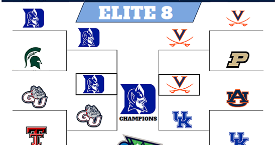 Political Clown Parade: March Madness: The Last Perfect Bracket Busted