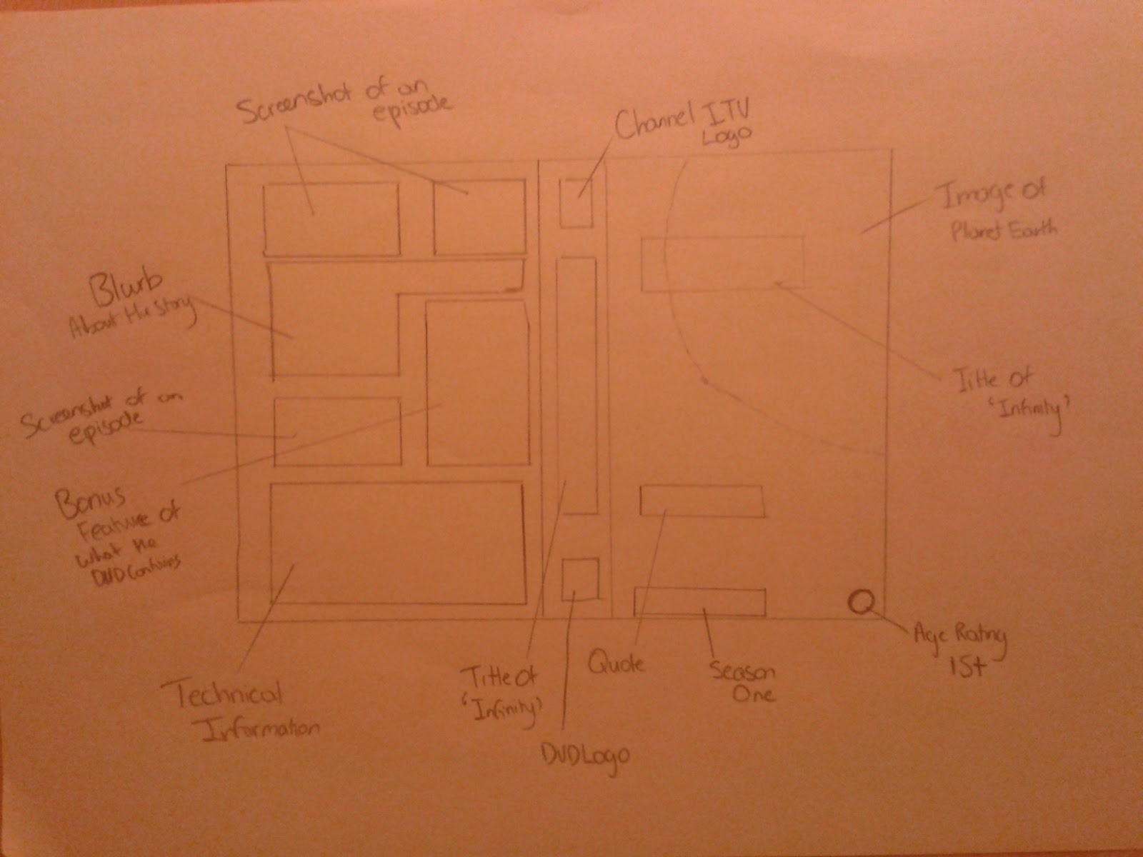 Yuuji's Media Coursework: Design Ideas - DVD Cover