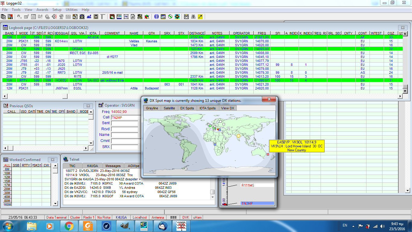 SV1GRN: Qso τα Σ/Κ or not