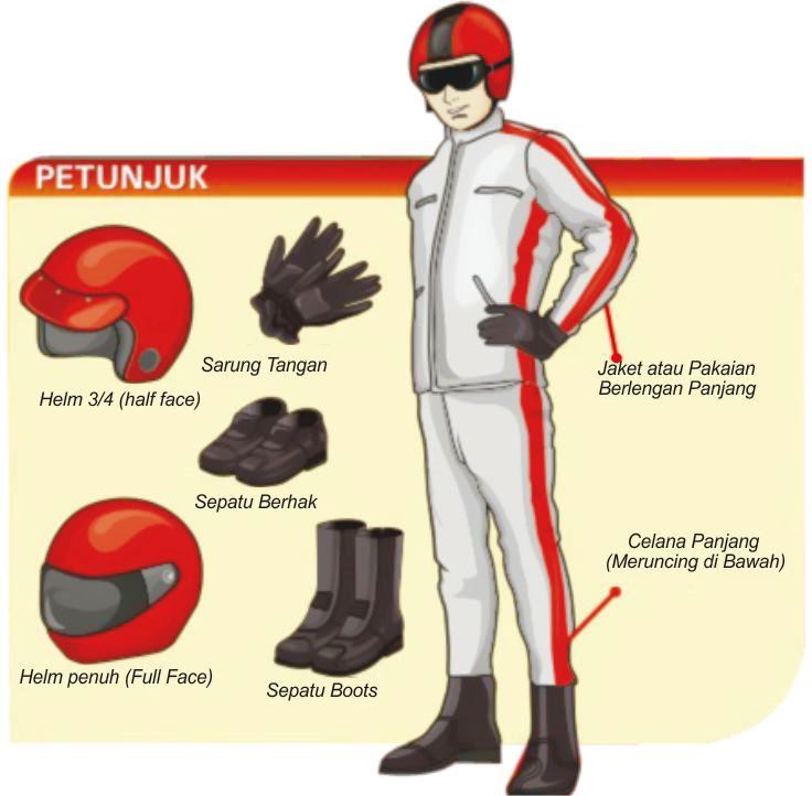 Safety Gear Saat Berkendara | CCI Region Samarinda
