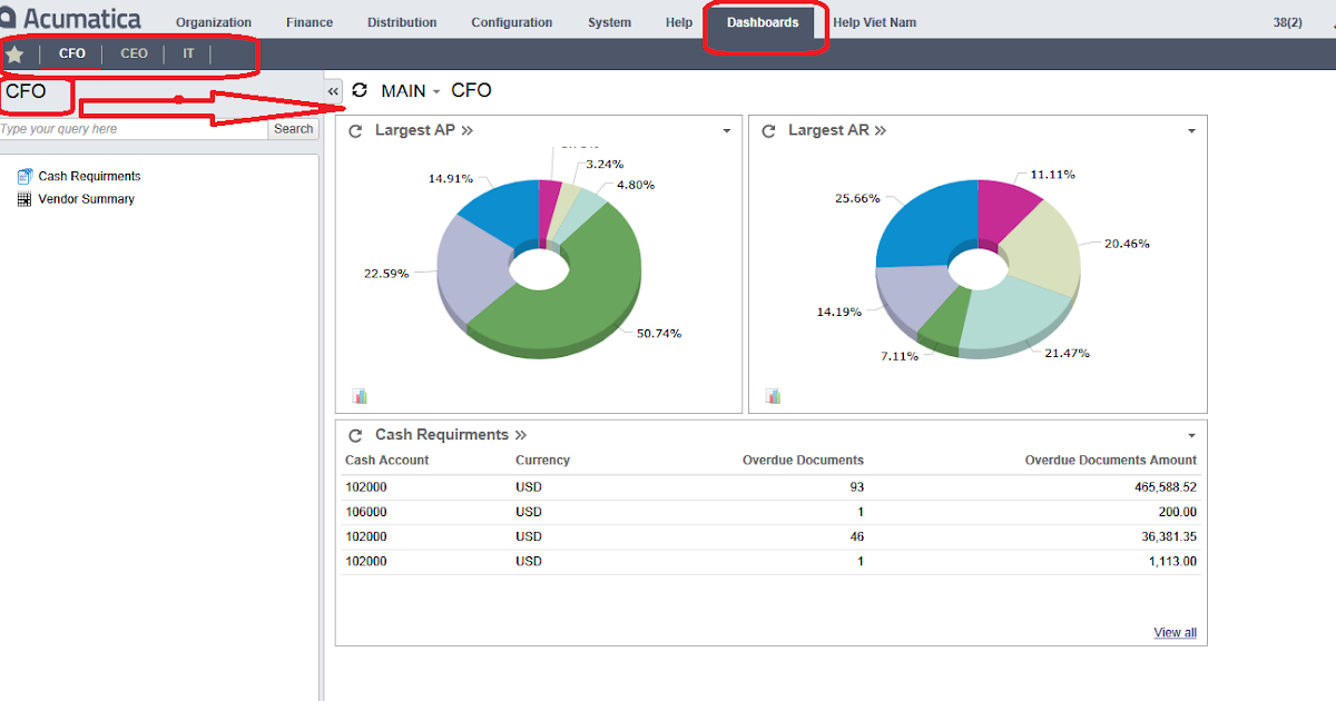 Acumatica Singapore: Personalised Dashboards at your Home Page.