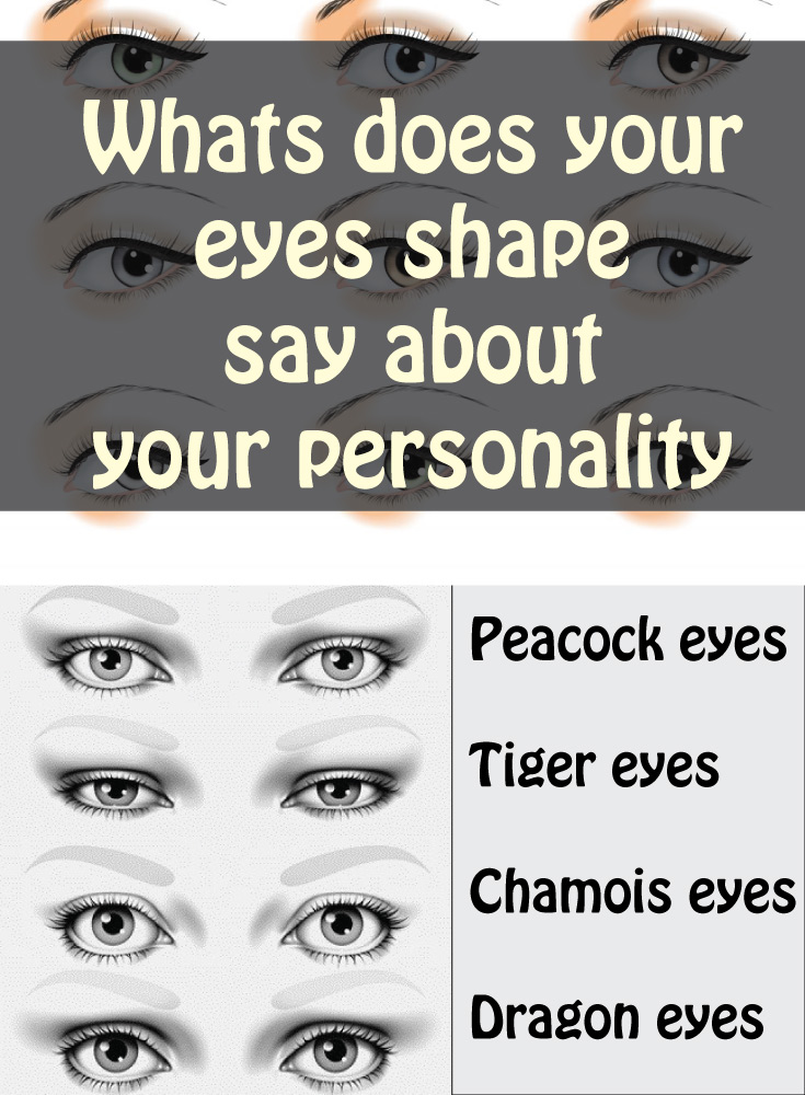 Health Tips and Interesting Stories: This Is What Your Eyes Say About ...
