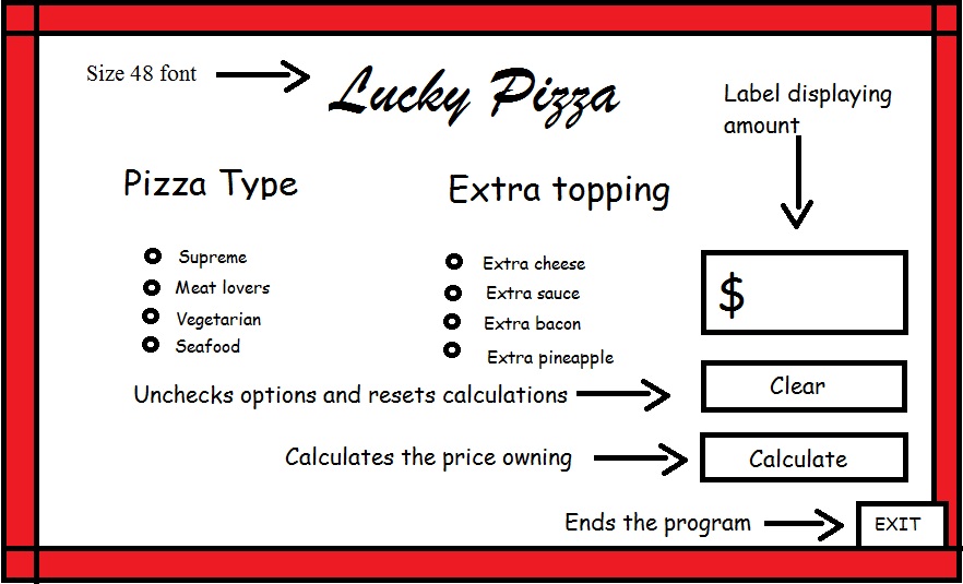 Programming & Pathways