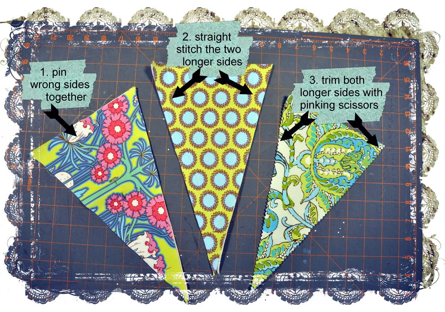 Lorrie Everitt Studio: {birthday} bunting tutorial