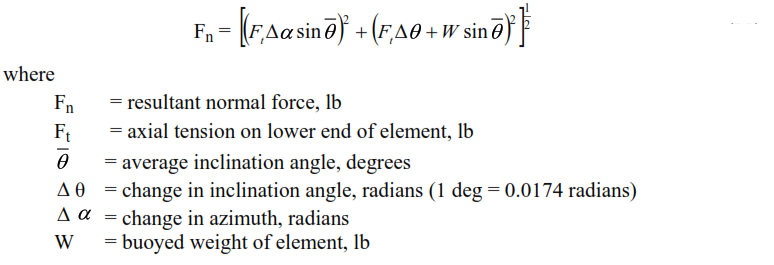 Torque And Drag In Drilling & Calculations Spreadsheet - Drilling Manual