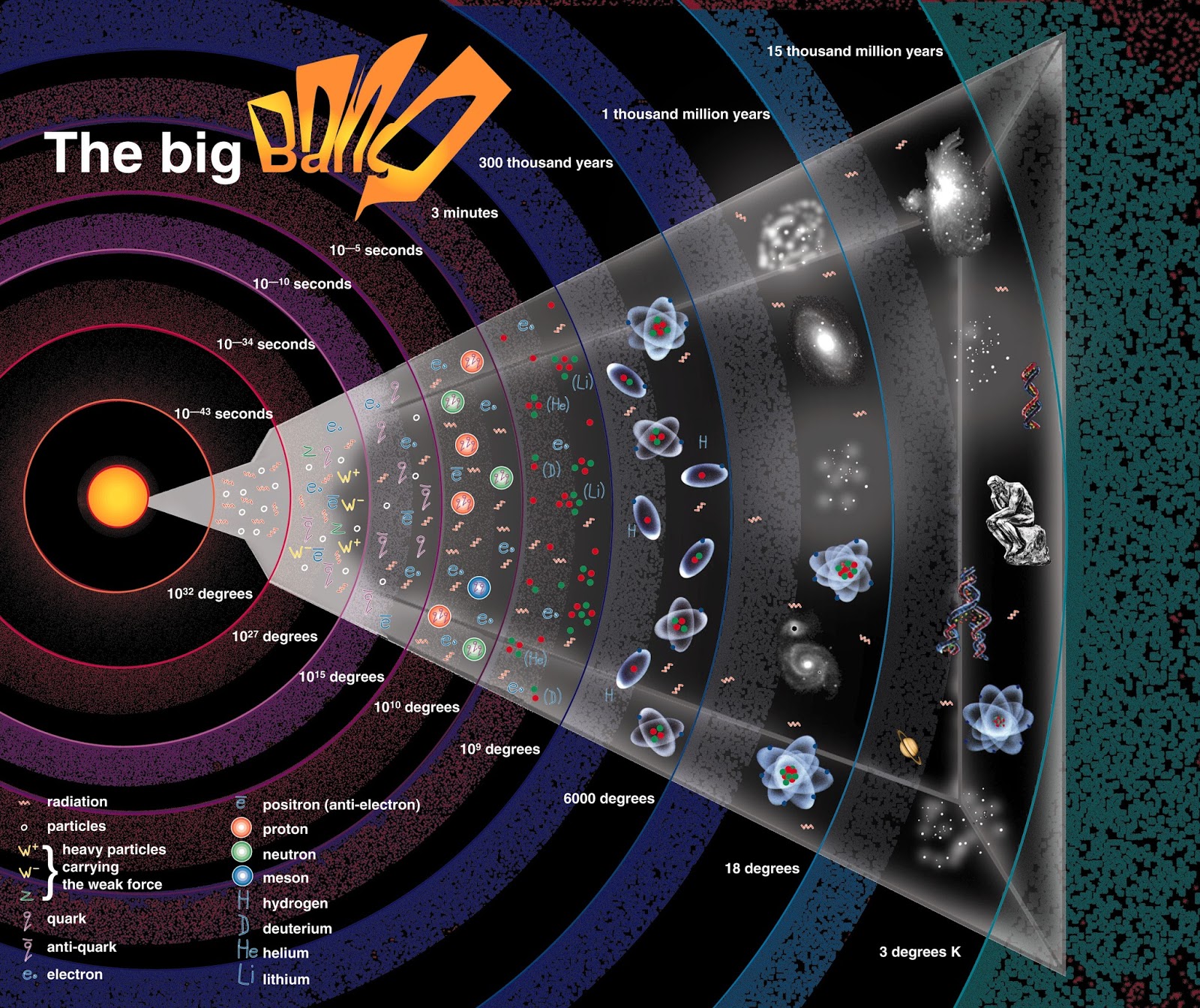 Ciencia Teolog a Y Cristianismo La Teor a Del Big Bang ciencia-teolog-a-y-cristianismo-la-teor-a-del-big-bang