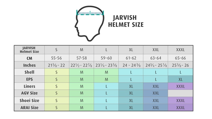 Resmi Rilis, Berikut Harga dan Spesifikasi Helm Jarvish X dan Jarvish X-AR
