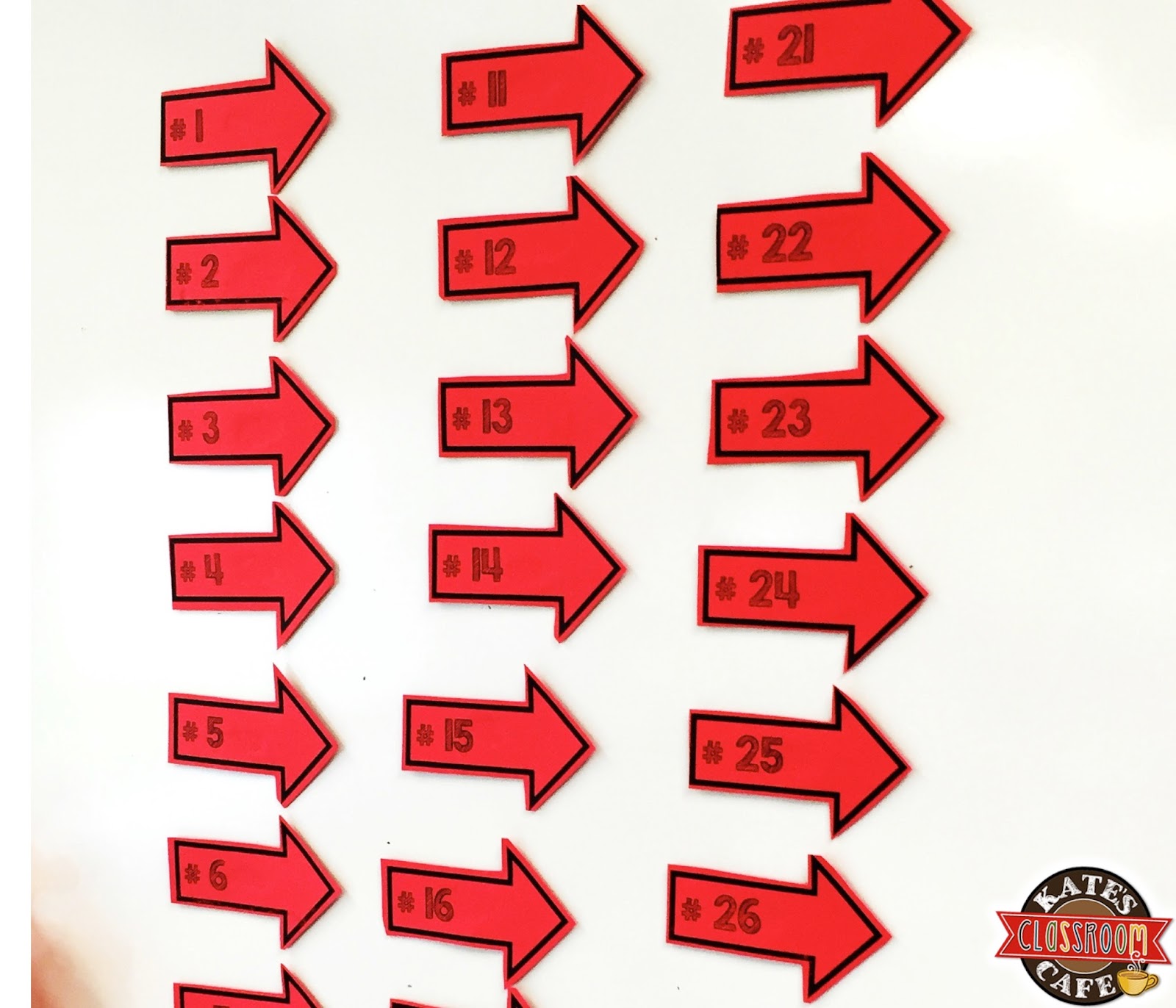 Is Your Classroom Management Headed in the Right Direction? - Captivate ...