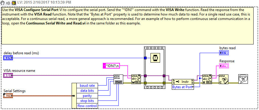 CAN Part 2 - CAN Basics