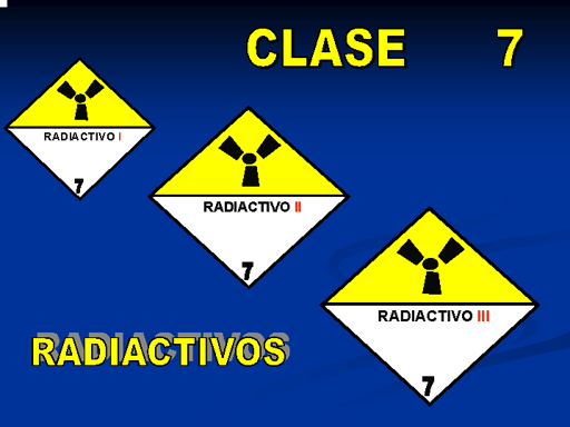 Materiales Radiactivos