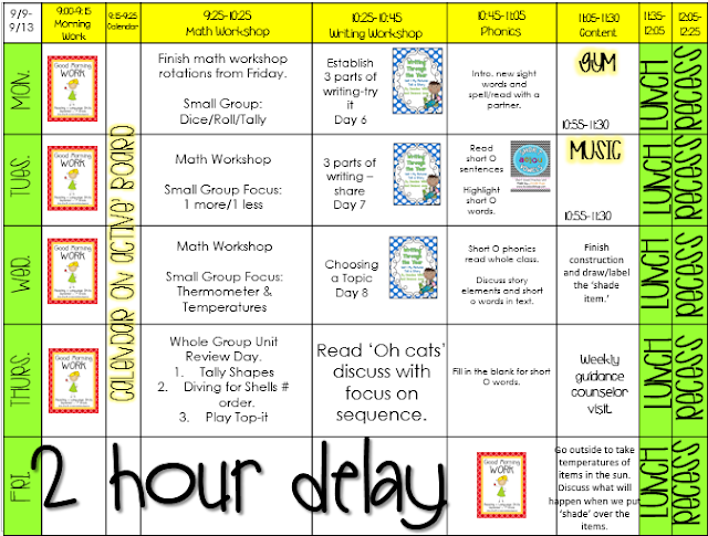How I Manage My Stations & Visual Plans!! - The Teacher Talk