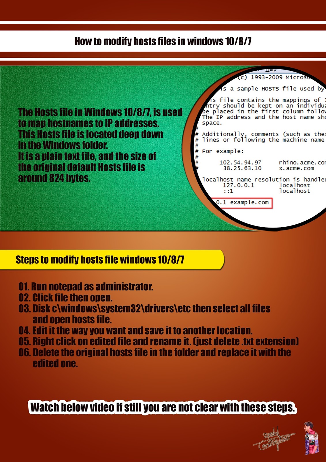 How to edit hosts files Windows 10/8/7