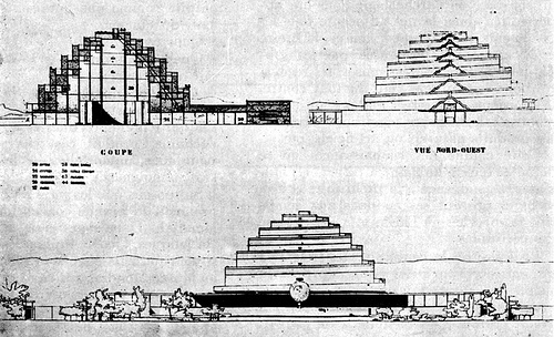 Analysis of Le-corbusier Full work: 091 - Mundaneum, musée mondial 1929