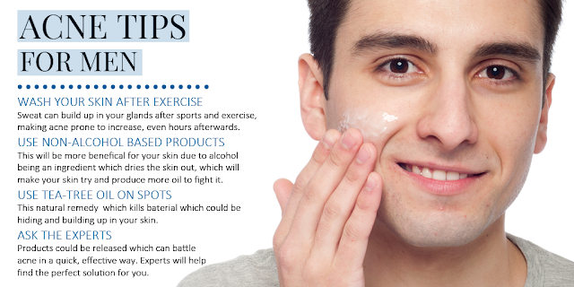 All About Acne Face Maps: What Men Should Know About Acne?????