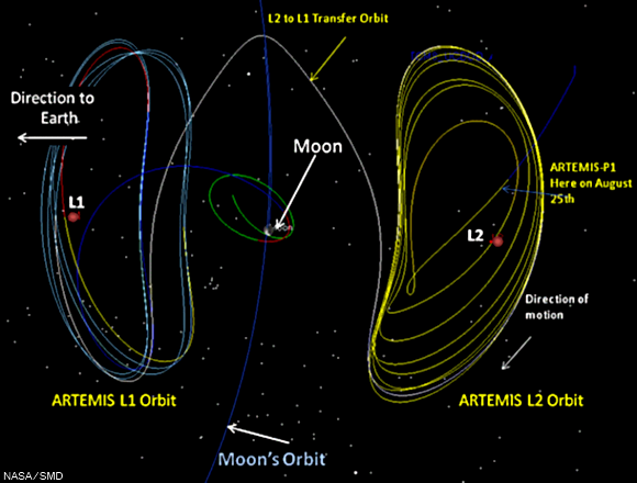 Lunar Pioneer: NASA still studies advantage of lunar resources