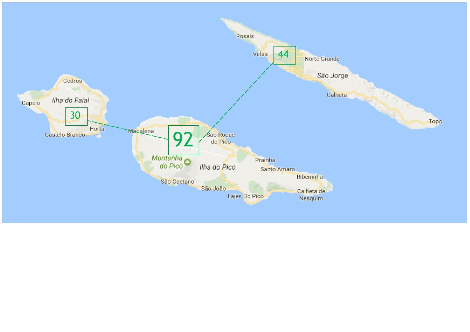 Pico foi a segunda ilha com maior número de licenças à construção ...