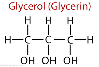 SANMIN GLOBE PTE LTD: GLYCERINE