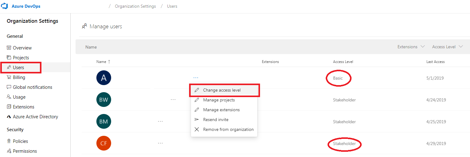 Azure DevOps Authorisation