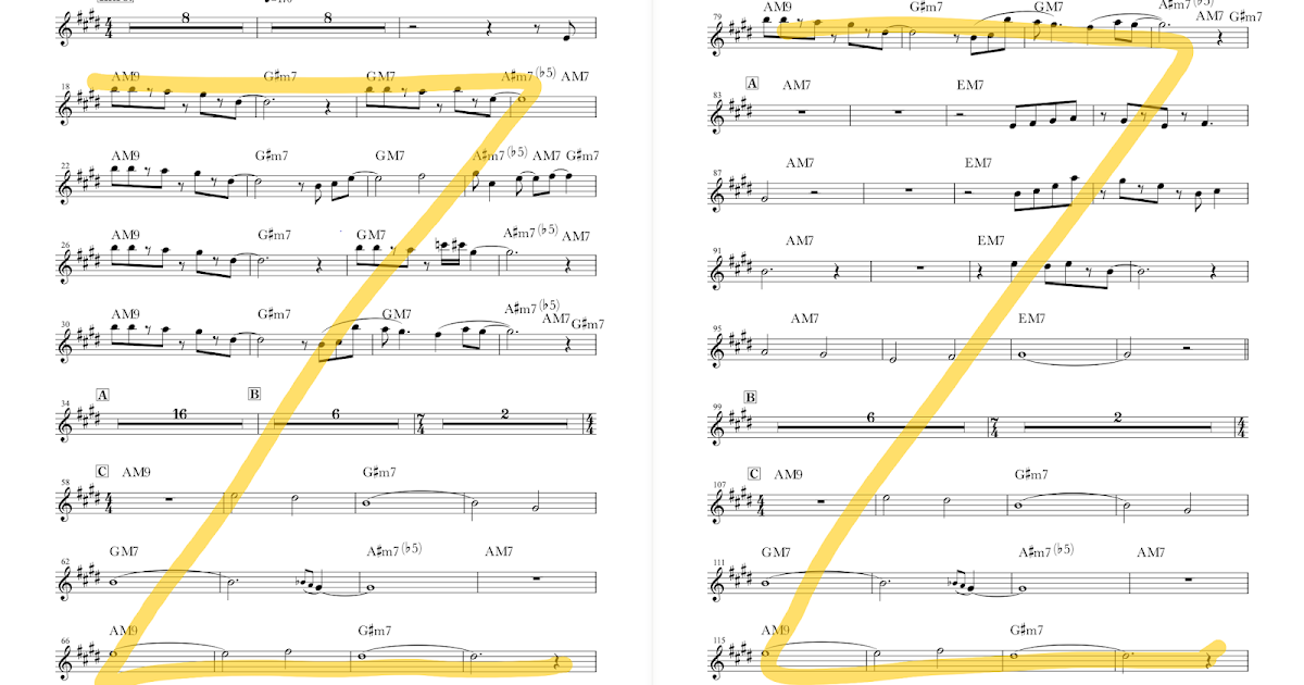 iPadでのforScore譜面をLIVEで初めて使用してわかったこと