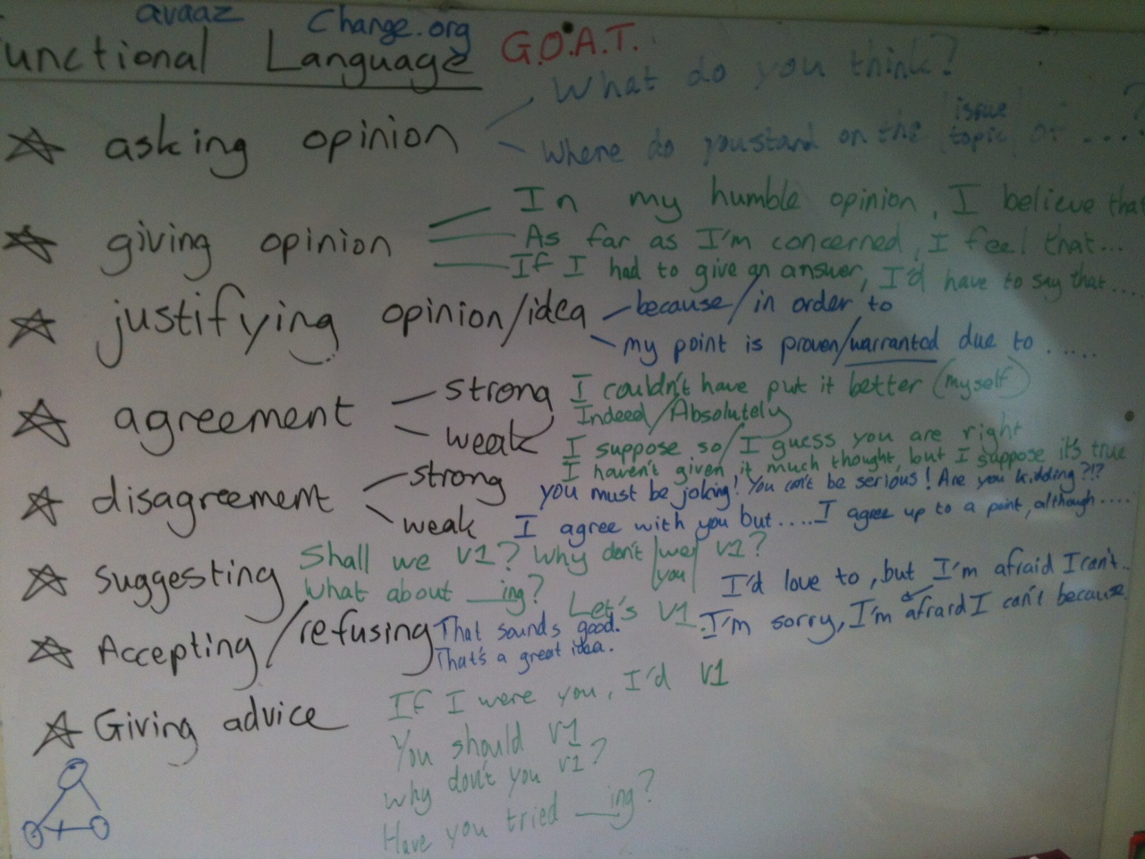 organic language acquisition