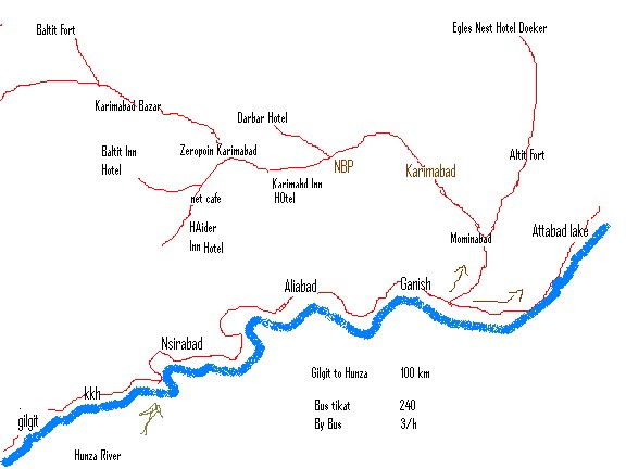 Hunza Culture: Hunza Guide Line