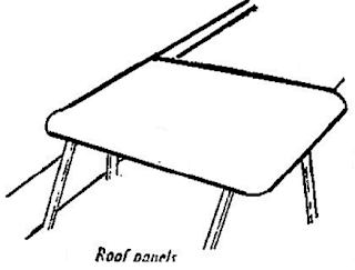 VEHICLE BODY ENGINEERING: BUS BODY DETAILS