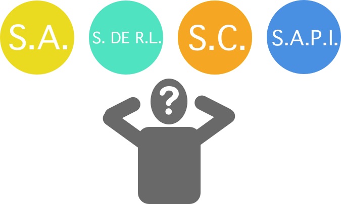 Que son las Sociedades Mercantiles