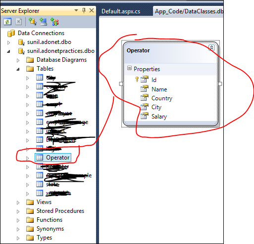 Aspdotnet.Sunil Kumar: LINQ TO SQL :AND ,OR,less Then,Equal ,Greater ... Aspdotnet.Sunil Kumar: LINQ TO SQL :AND ,OR,less Then,Equal ,Greater ...