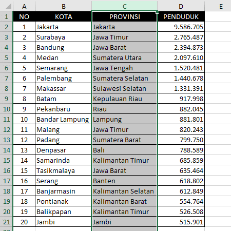 Cara Menggunakan Fitur FIND And REPLACE Excel (Bagian 1)