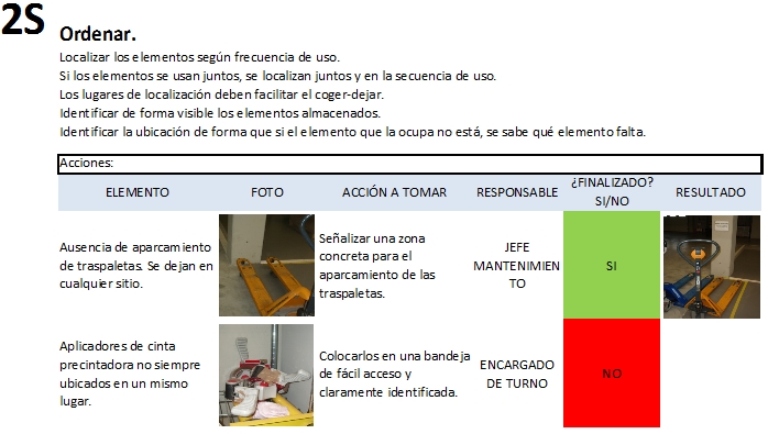 MEJORA PRODUCTIVA PRÁCTICA: 5S