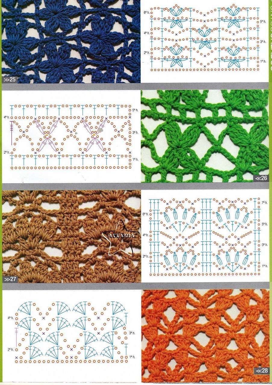 Sa invatam sa crosetam si sa tricotam: modele crosetate- scheme si ...