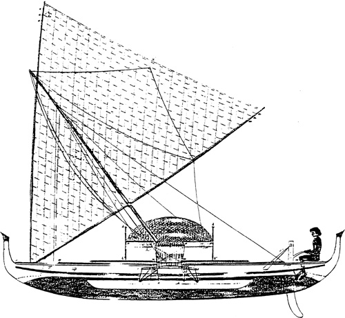 The Austronesian Sakman