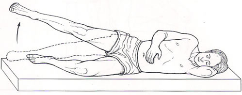 Senaman Lutut untuk Osteoarthritis ~ akufisio.blogspot