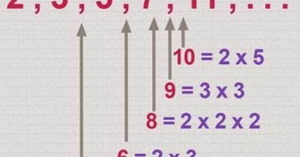 Edisi Tes Programmer : Membuat Bilangan Prima Menggunakan PHP - Repeat Loop