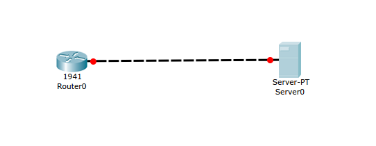Konfigurasi Cisco Lab 6 - Lab 10