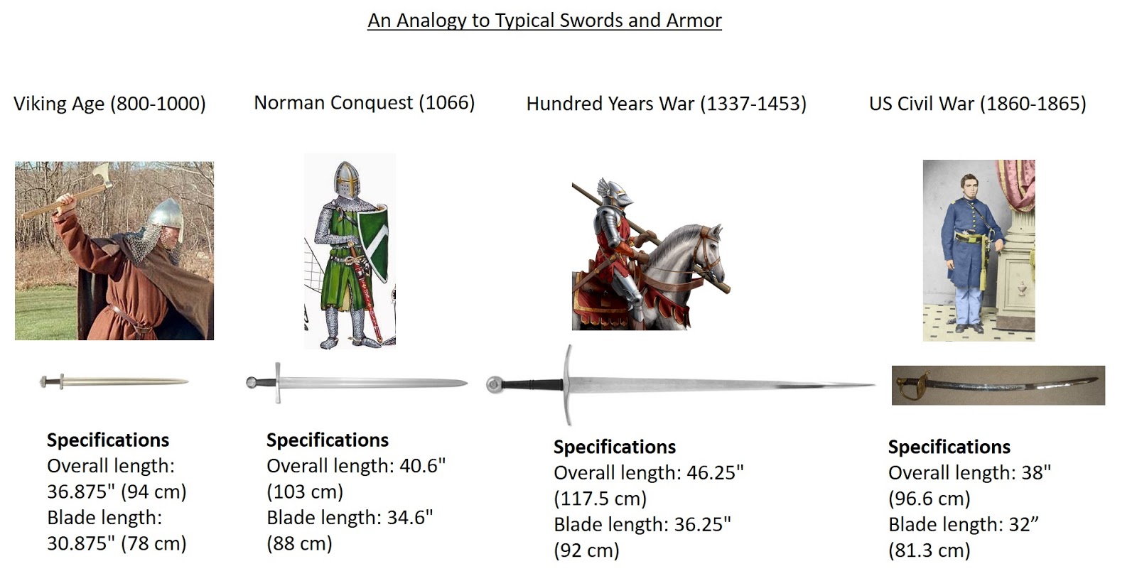 Grim's Hall: A Philosophical Reading of Walls