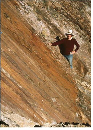 Patahan , Sesar , atau Fault