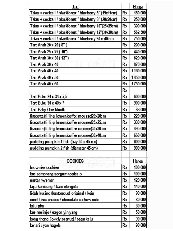 Harga Menu Honey Loaf Kelapa Gading Restoran Kue & Roti