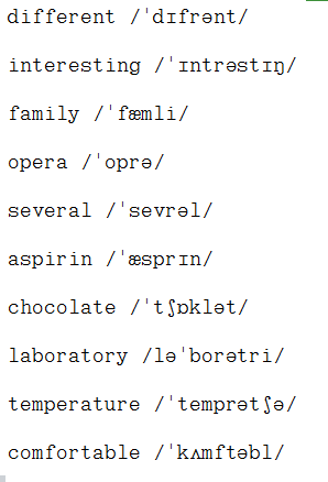 Dropped Syllables and Intonation: DROPPED SYLLABLES