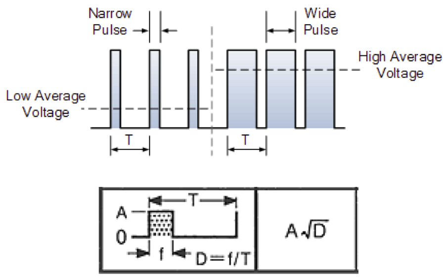 Alternative photovoltaics: June 2015