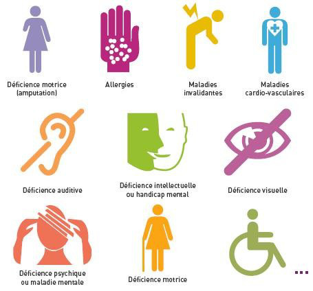 papote: Vivre avec un handicap, quelle différence