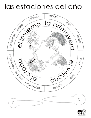 Recursos para mi clase: RUEDA DE LAS ESTACIONES (IMPRIMIBLE)