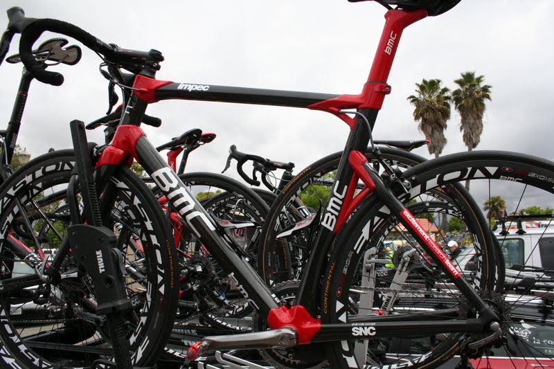 What pedals do the pros use? - Pedal Dancer®