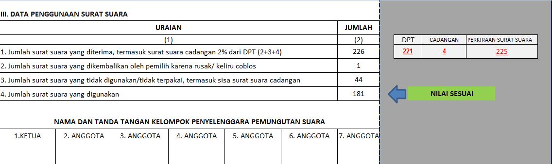 Cara Mengisi Model C1 DPRD dengan Aplikasi