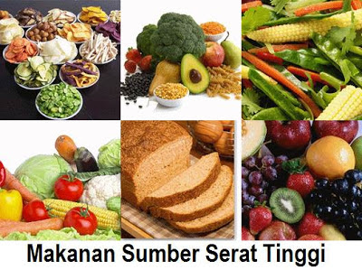 20 Makanan Sumber Serat Dan Jenis-Jenis Serat - Pituluik
