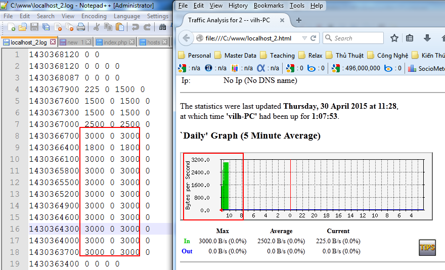 Welcome to MRTG - The Tool for Monitoring Network Traffic - Webzone ...