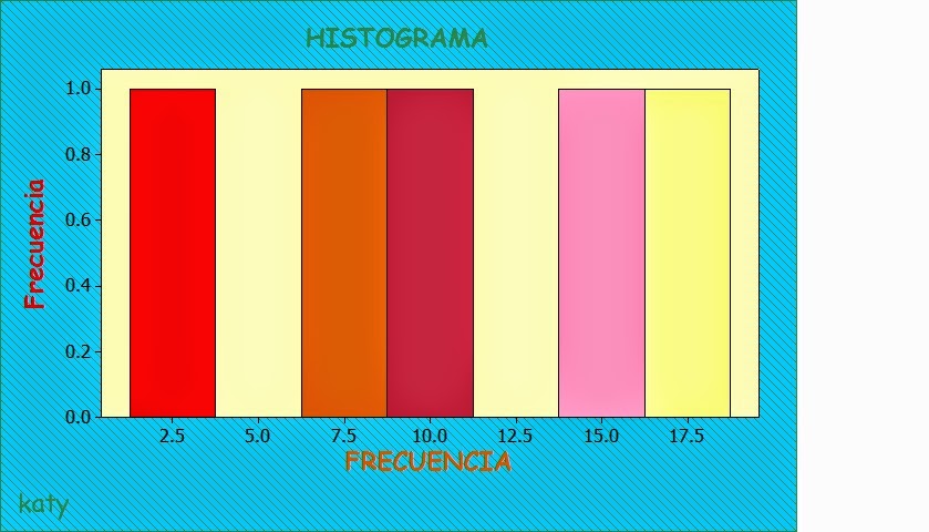 estadistica 1: DATOS CUANTITATIVOS