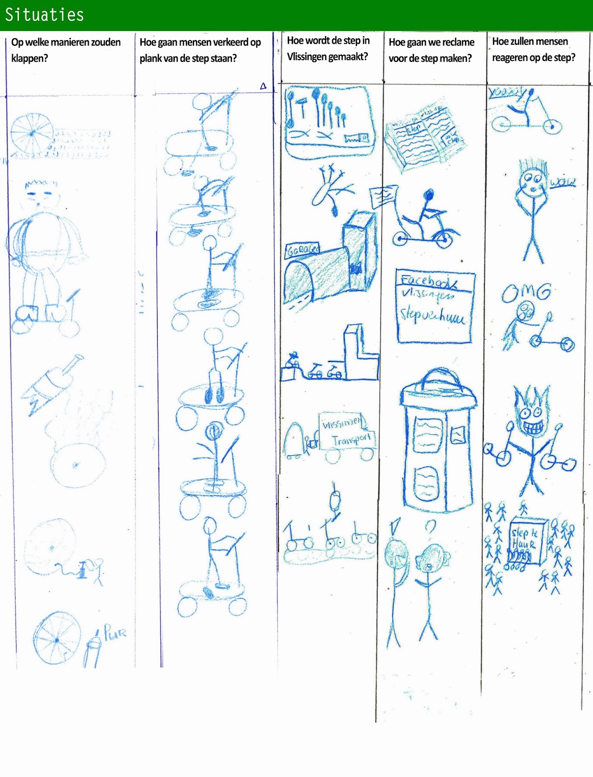 MartijnDumez-00066212-Blok1-2013: Morfologisch schema